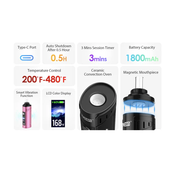 Cheap Yocan Hit 2 Dry Herb Vaporizer - HiVape Australia